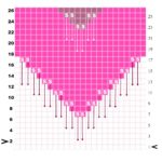 Wanderlust Chevron Backpack - Free Crochet Backpack Pattern - A Crocheted Simplicity