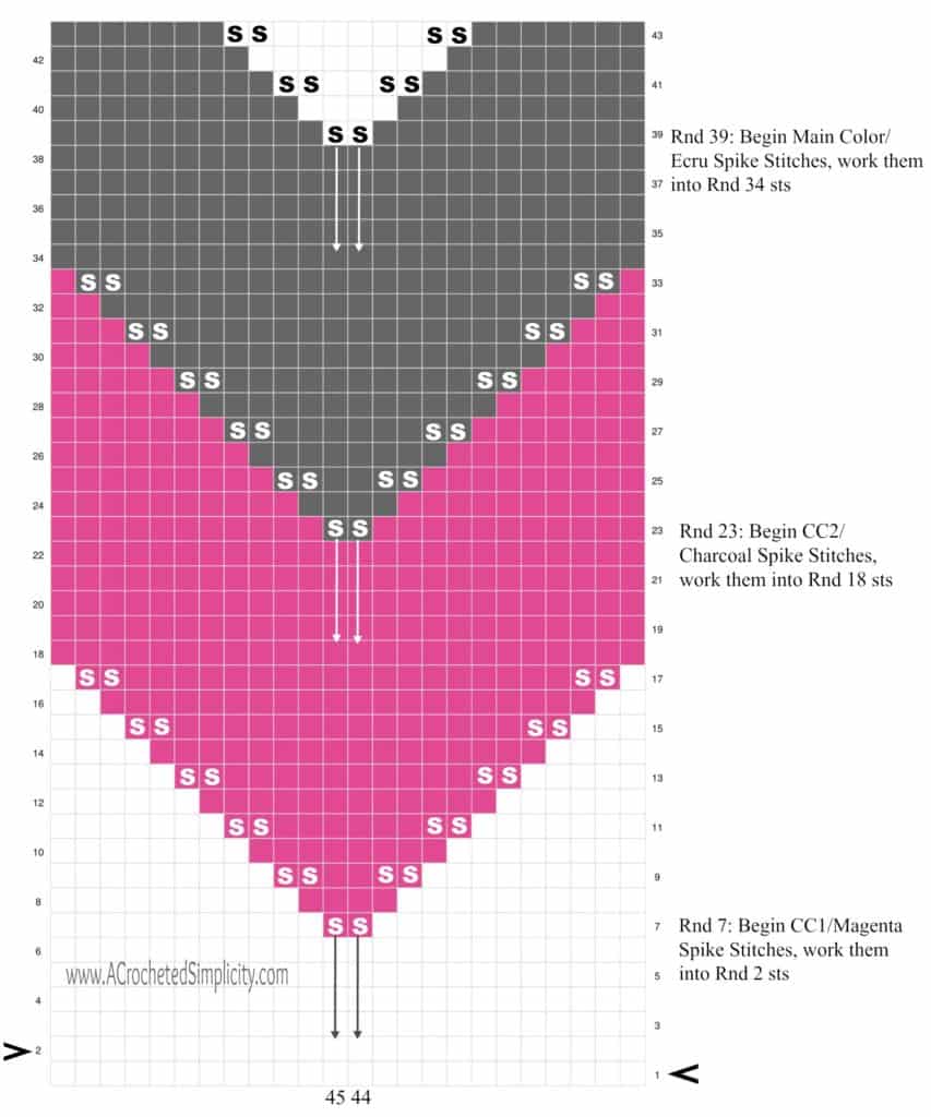 Wanderlust Chevron Backpack - Free Crochet Backpack Pattern - A Crocheted Simplicity
