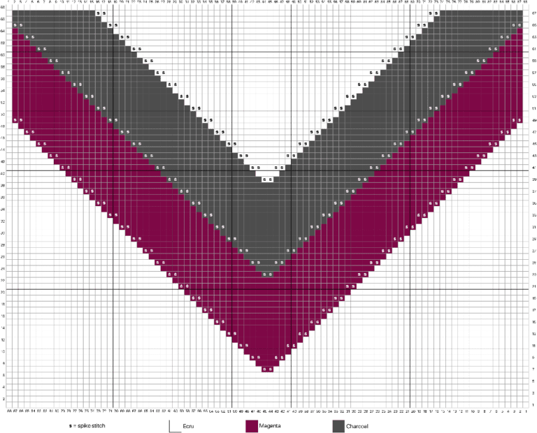 Wanderlust Chevron Backpack - Free Crochet Backpack Pattern - A Crocheted Simplicity