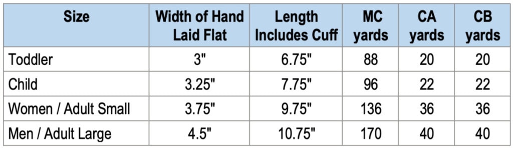 Easy Crochet Mitten Pattern